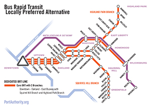 Bus Rapid Transit Presentation – ESWP